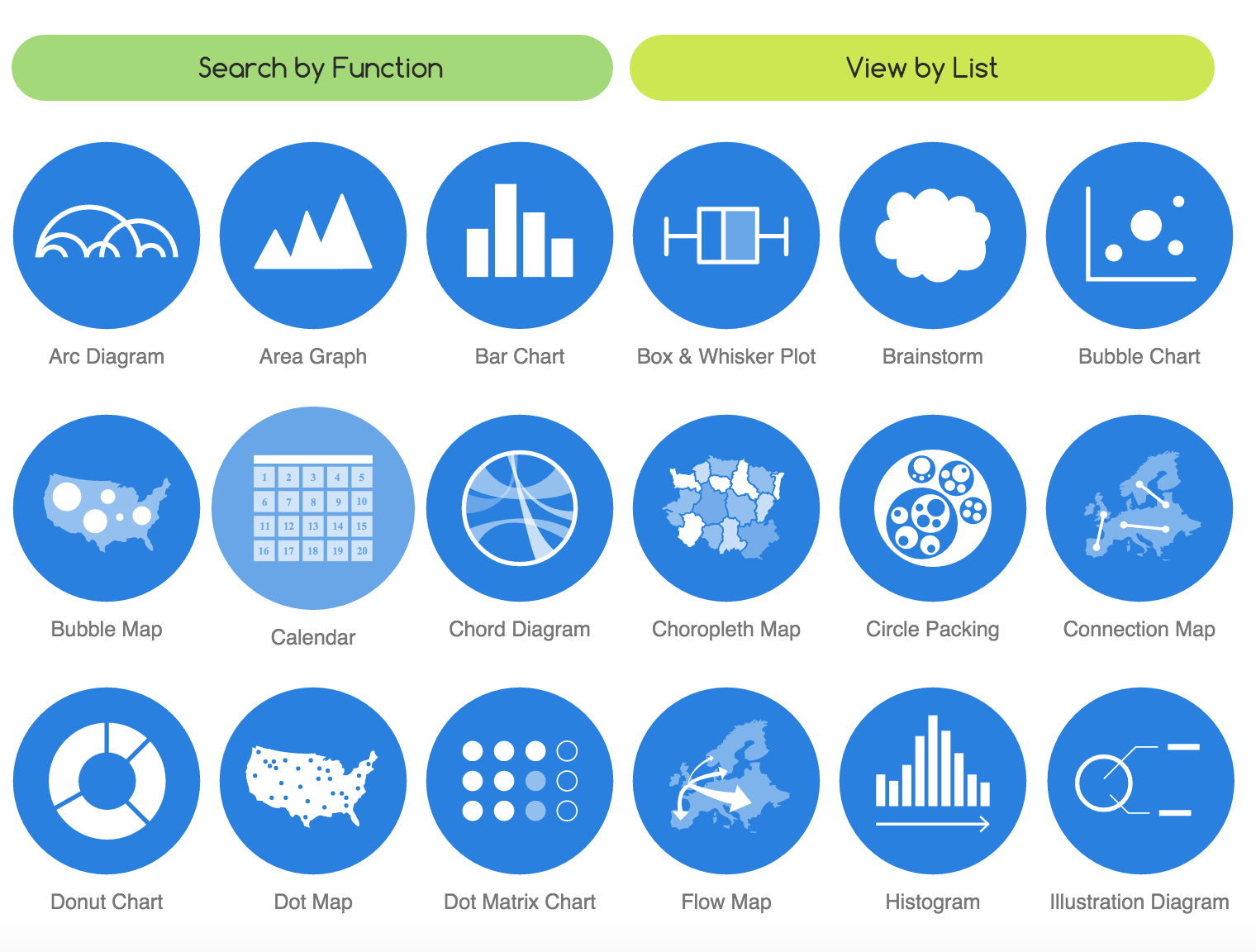 Visualization Visualization